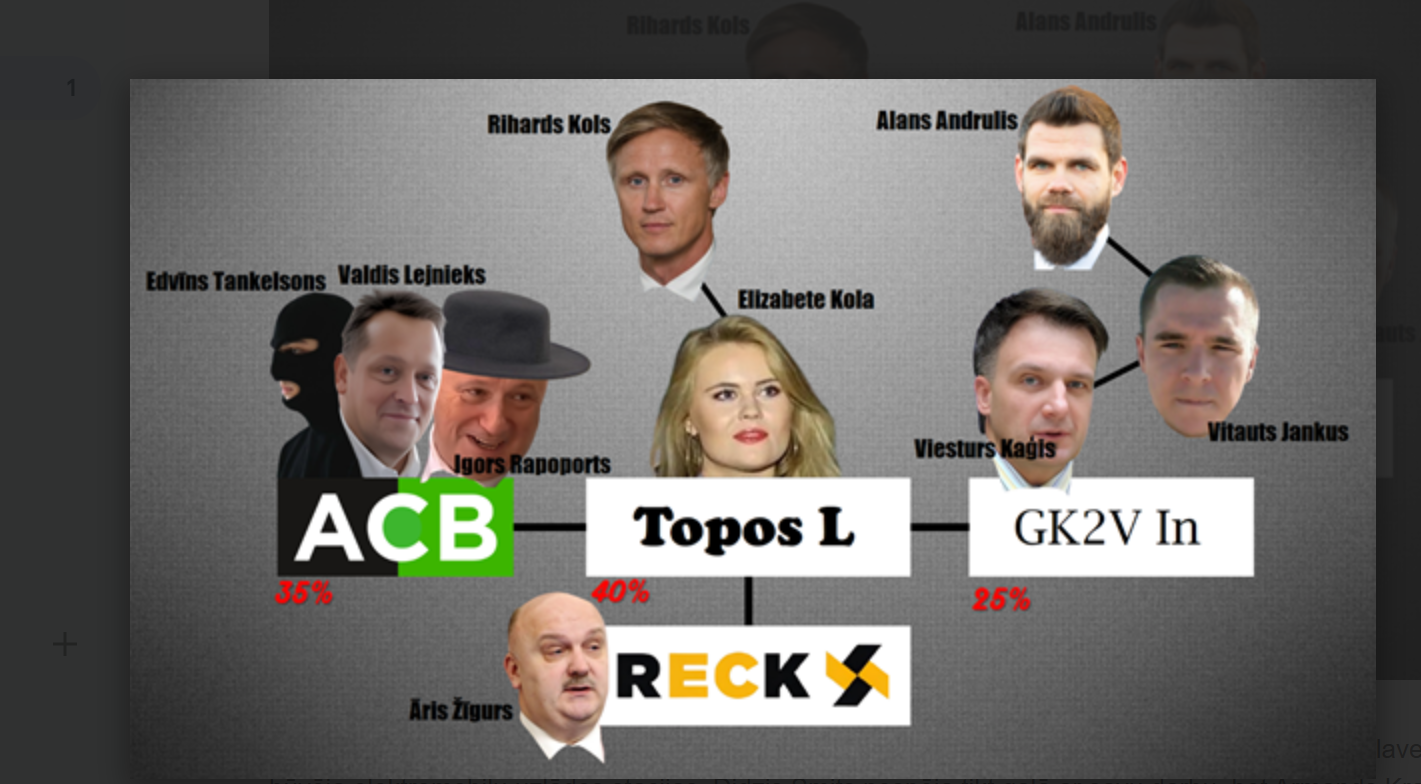 V. Kaģis NAV ziedojis naudu Latvijas Olimpiskajai komitejai – Puaro.lv